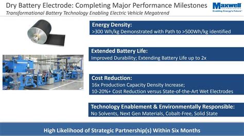 Tesla Buying Maxwell Could Signal Move To Solid State Battery