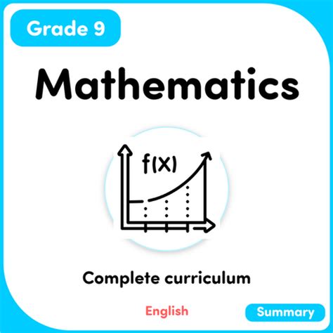 Gr 9 Mathematics English Testpapers