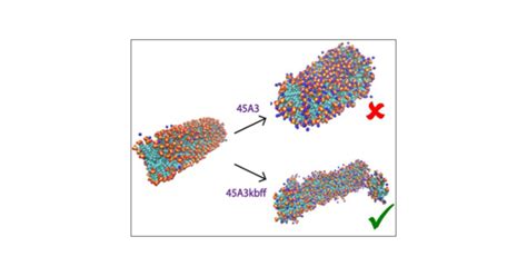 accurate modeling of ionic surfactants at high concentration the