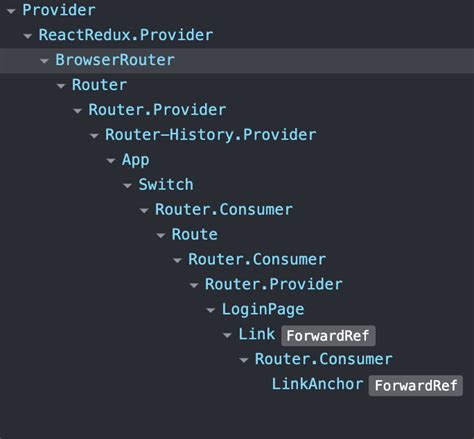 GitHub Devjjinii Chat React React Firebase