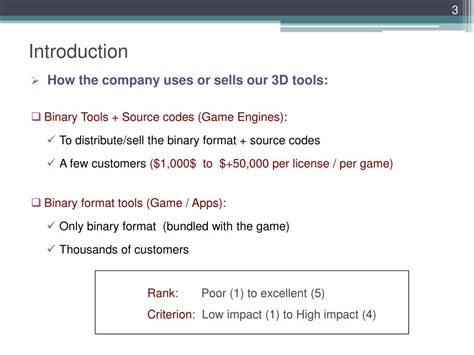 Ppt Cross Platform Gui Frameworks For 3d Apps And Games Qt Vs
