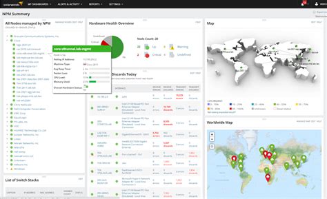 Solarwinds Network Performance Monitor