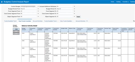 Oracle Fusion Cloud Project Management 23a Whats New