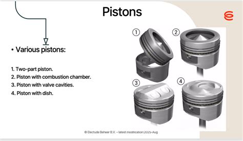 New Electude Powerpoints Electude