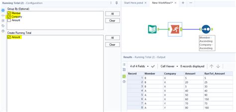 Solved How To Accumulate Value In Rows With Given Conditi Alteryx