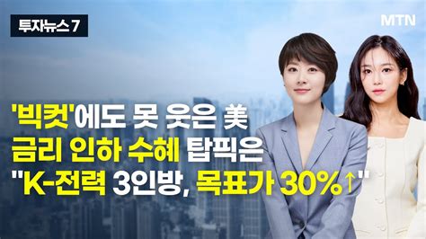 투자뉴스7 빅컷에도 못 웃은 美 금리 인하 수혜 탑픽은 K 전력 3인방 목표가 30↑ 머니투데이방송 증시