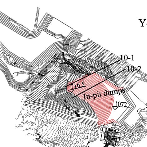 Pit Layout For 2021 Download Scientific Diagram