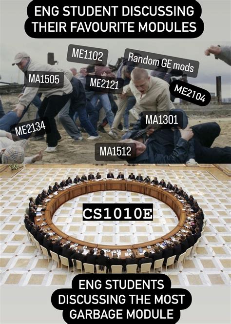 Good Luck To Whoever Taking Cs1010e Finals In 10hrs😆😆😆 May The God Of