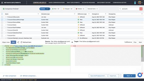 Debug And Resolve Salesforce Deployment Errors With Gearsets Problem Analyzers Gearset