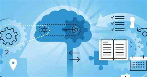 How Ai Transforms Knowledge Assessment Practices Varteq Inc