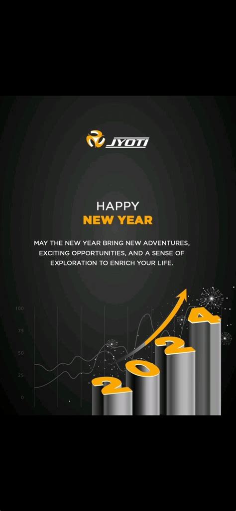 Hr Rushabh Doshi Posted On Linkedin