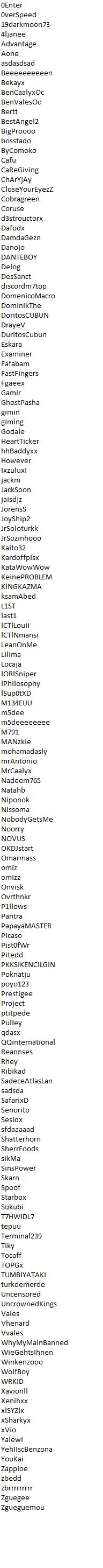 Eac Ban List [september 1 12 2023] — Papaya Forum