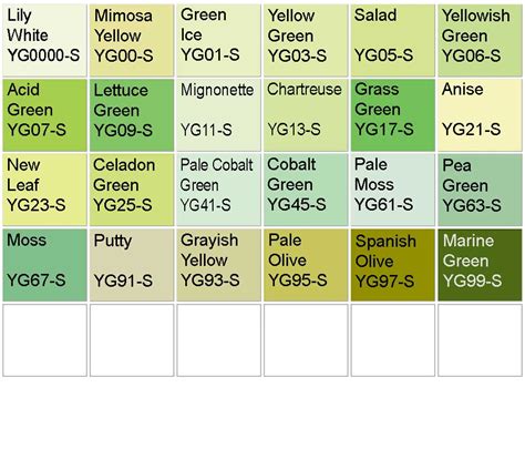 Shades Of Yellow Green Names