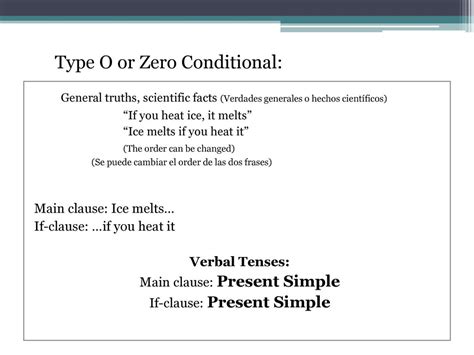Conditional Sentences Ppt Download