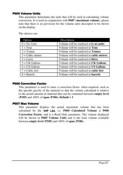 P605 Volume Unitsthis Par
