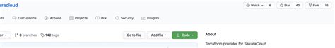 How To Clone Github Repository And Branches Devdotcode