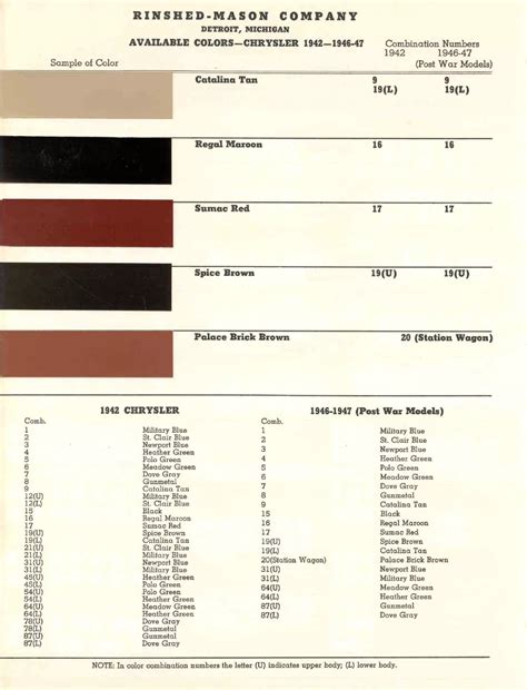 1942 1946 1947 1948 Paint Code Color Book