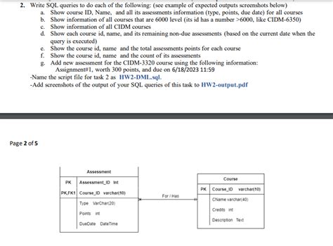 Solved 2 Write Sql Queries To Do Each Of The Following