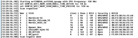 7002 Scan Parameter Nordic Qanda Nordic Devzone Nordic Devzone
