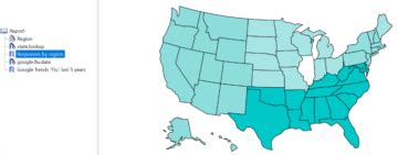 Create And Update PowerPoint Reports Using R Displayr