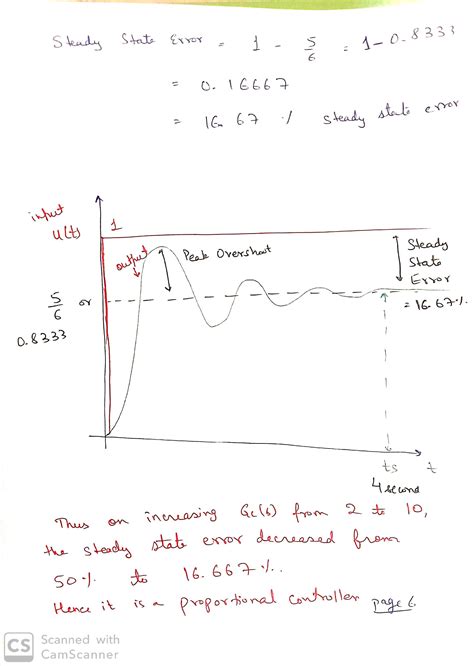 [solved] question 1 a block diagram for a second order feedback control
