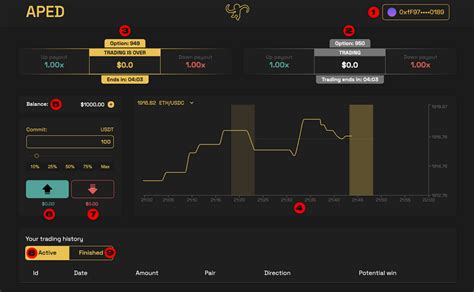 Guide On How To Use Aped Protocol Platform By Aped Protocol Jun