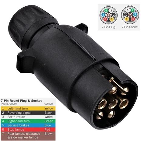 7 Pin Trailer Connector Plastic Round Male Plug Vicedeal