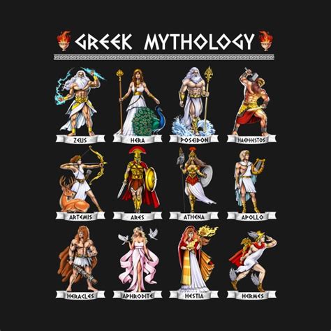 Greek Mythology Gods Greek Mythology T Shirt Teepublic