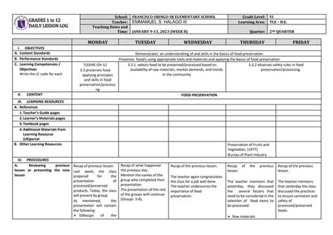 Curriculum Map Grade 9 Tle 1st Quarter Docx