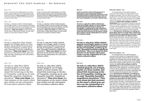 Humanist Two Typeface On Behance