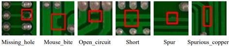 Dsaspp Depthwise Separable Atrous Spatial Pyramid Pooling For Pcb