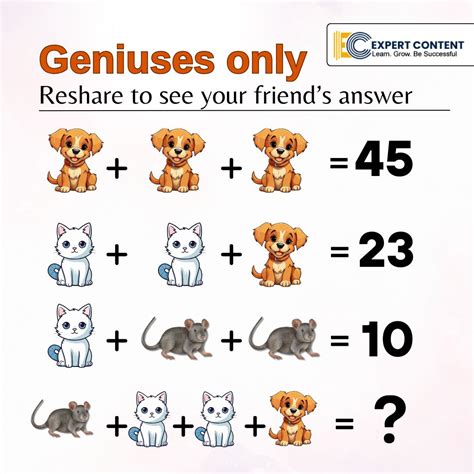 Expert Content1 On Linkedin Expertcontent Expertcontent Homework