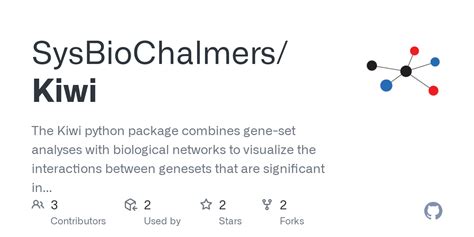 GitHub SysBioChalmers Kiwi The Kiwi Python Package Combines Gene Set Analyses With Biological