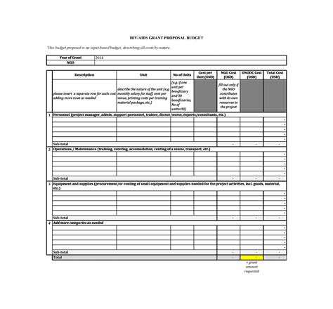 50 Free Budget Proposal Templates Word And Excel Templatelab