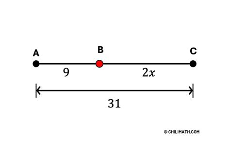 Segment Addition Postulate Chilimath