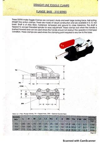 Straight Line Action Toggle Clamp Mfg At ₹ 570piece Toggle Clamps In