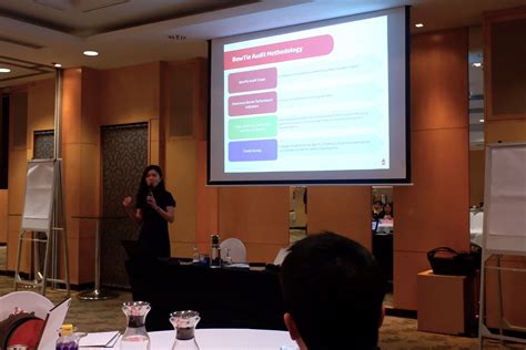 Synergenog And Enablon Partnered To Host A Successful Barrier Based