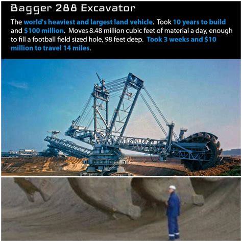 Where Is Bagger 288 At Shanita Matheny Blog