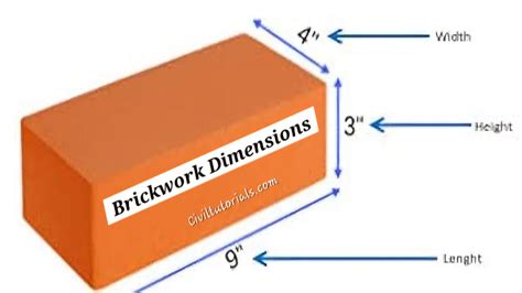 What Is Ppc Cement Types Uses And Benefits Civil Tutorials
