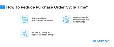 Po Cycle Time Calculate And Improve It Planergy Software