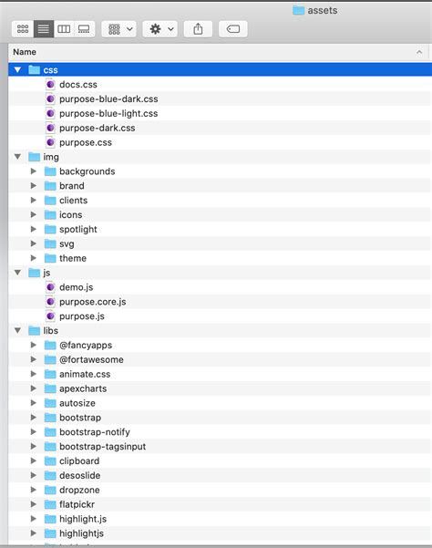 Ruby On Rails How Do I Add Custom Theme From Bootstrap Stack Overflow