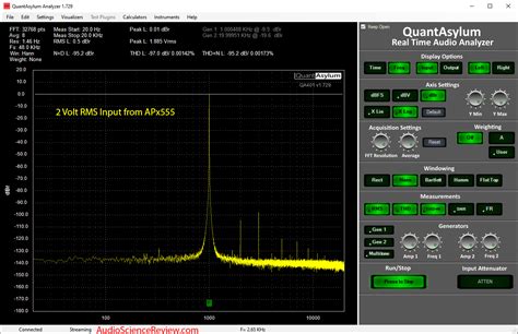 Review And Measurements Of Quantasylum Qa401 Audio Analyzer Page 2