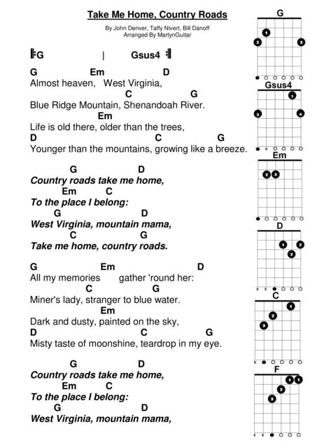 Take Me Home Country Roads Arr Martynguitar By John Denver Sheet