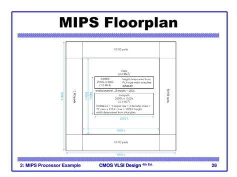 PPT MIPS Processor Example Structured Design PowerPoint Presentation ID