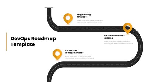 Devops Roadmap Powerpoint Template Artofit