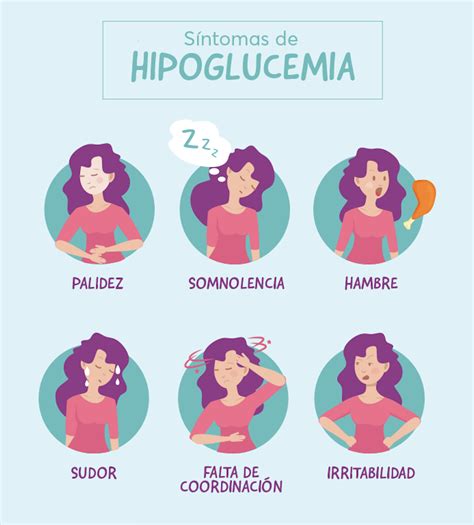 ¿qué Es La Hipoglucemia Y Cómo Tratarla Con La Dieta Klinio Blog