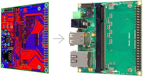 Toradex Carrier Board Design