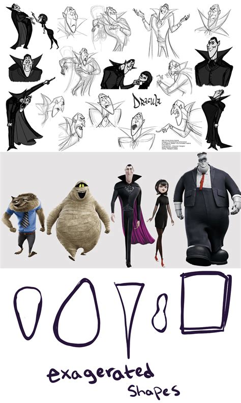 Shape Language In Video Games Character Design In 2025