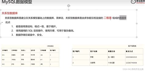day01javaweb第一次笔记 数据库 xdql csdn博客