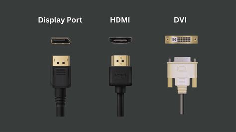 Which Display Port To Use On Gpu Complete Guide